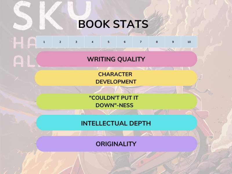 Review of 'The Weight of Our Sky' - Cyn's Workshop