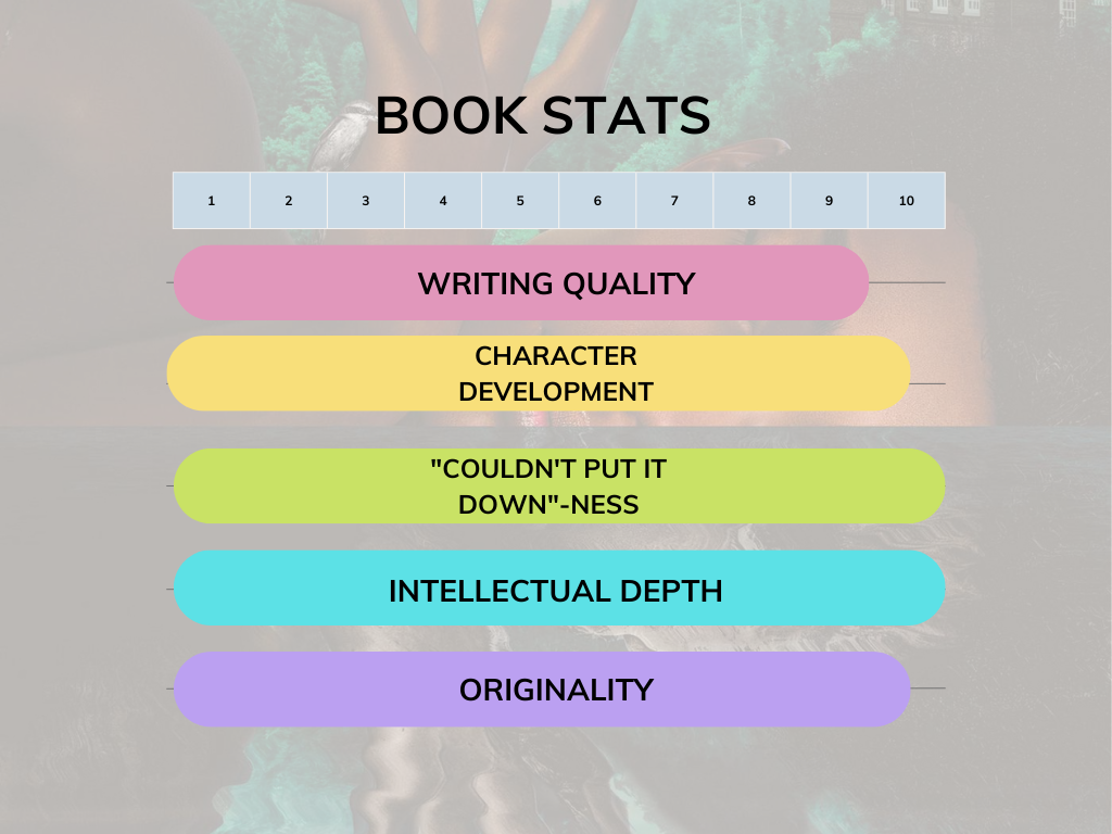 Review of 'Delicious Monsters' - Cyn's Workshop