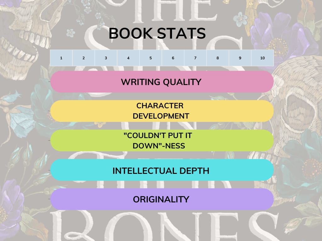 Review of 'The Sins on Their Bones' - Cyn's Workshop